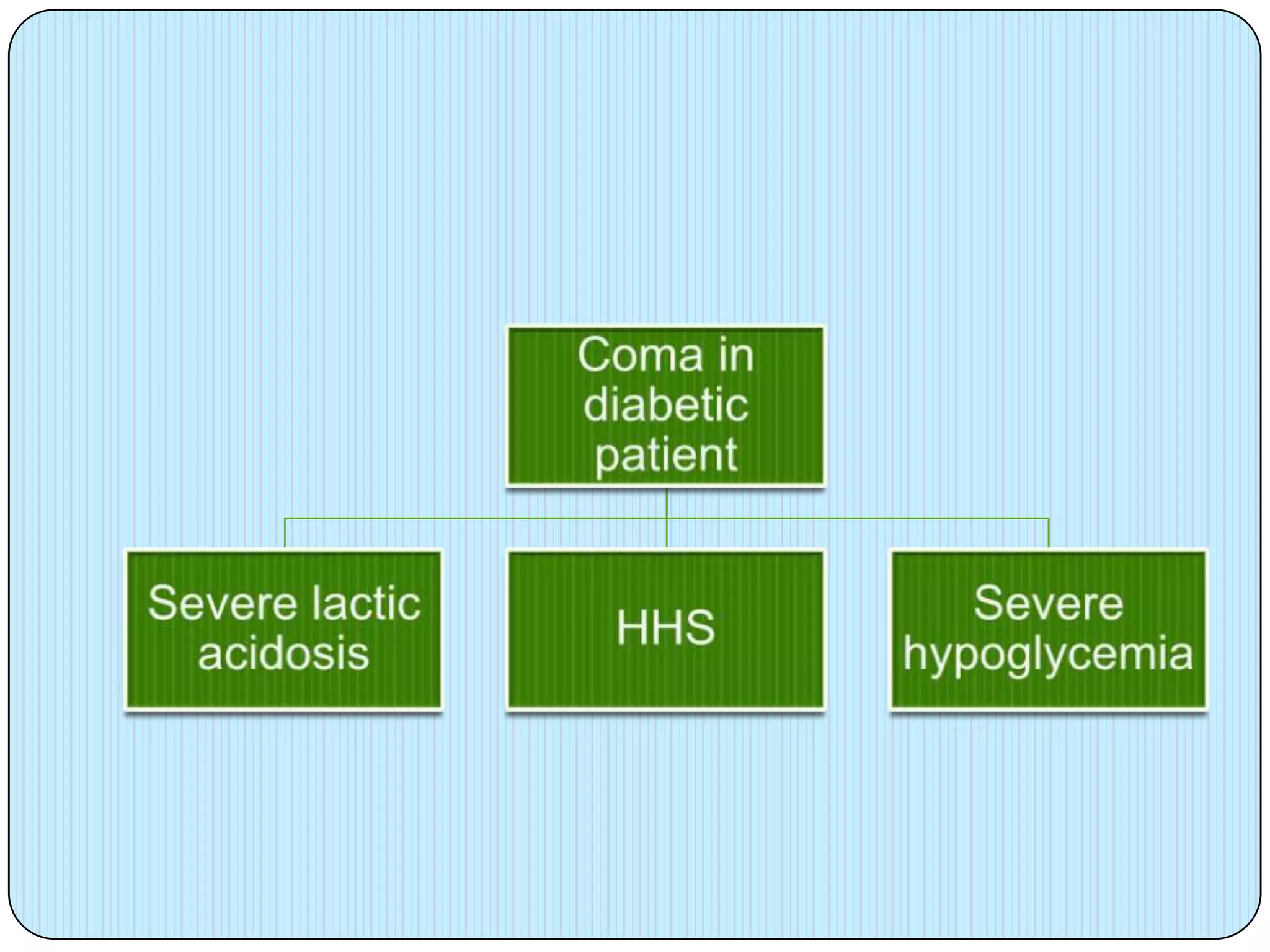 Coma In Diabetic Patient | PPTX | Diabetes | Diseases and Conditions