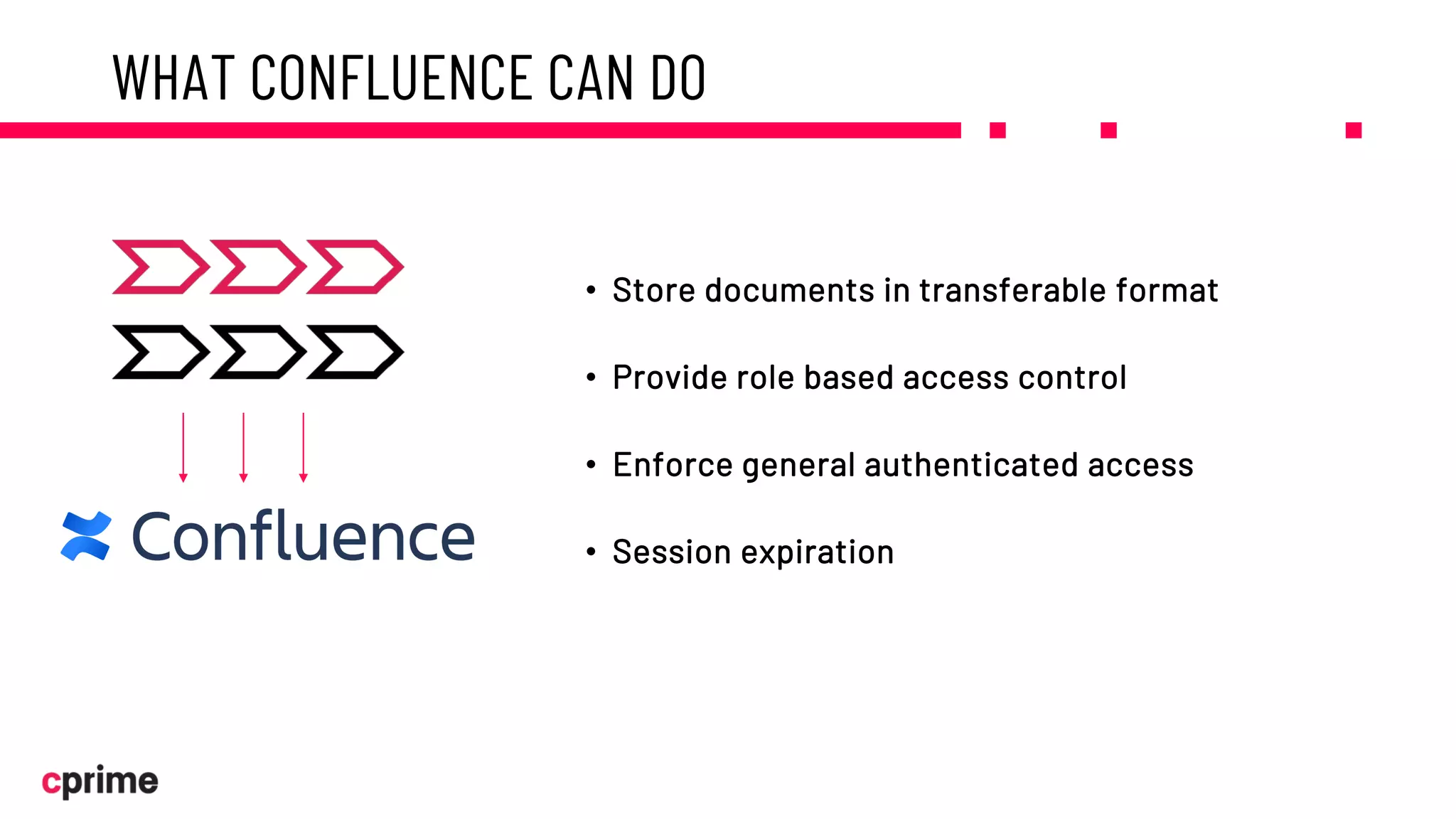 Optimized Governance – Turning Compliance into a Competitive Advantage | PPT