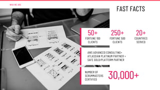 Optimized Governance – Turning Compliance into a Competitive Advantage | PDF