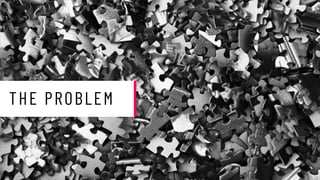 Optimized Governance – Turning Compliance into a Competitive Advantage | PDF