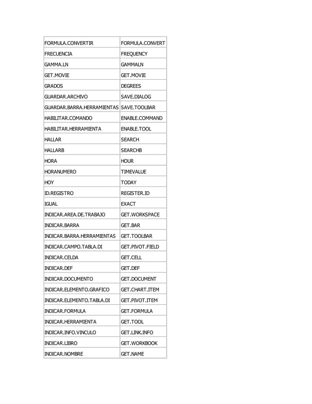 Comando excel | DOCX