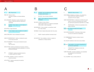 Comandos Autocad Español Autodesk Autocad.pdf