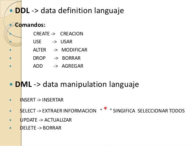 Comandos basicos de My Sql