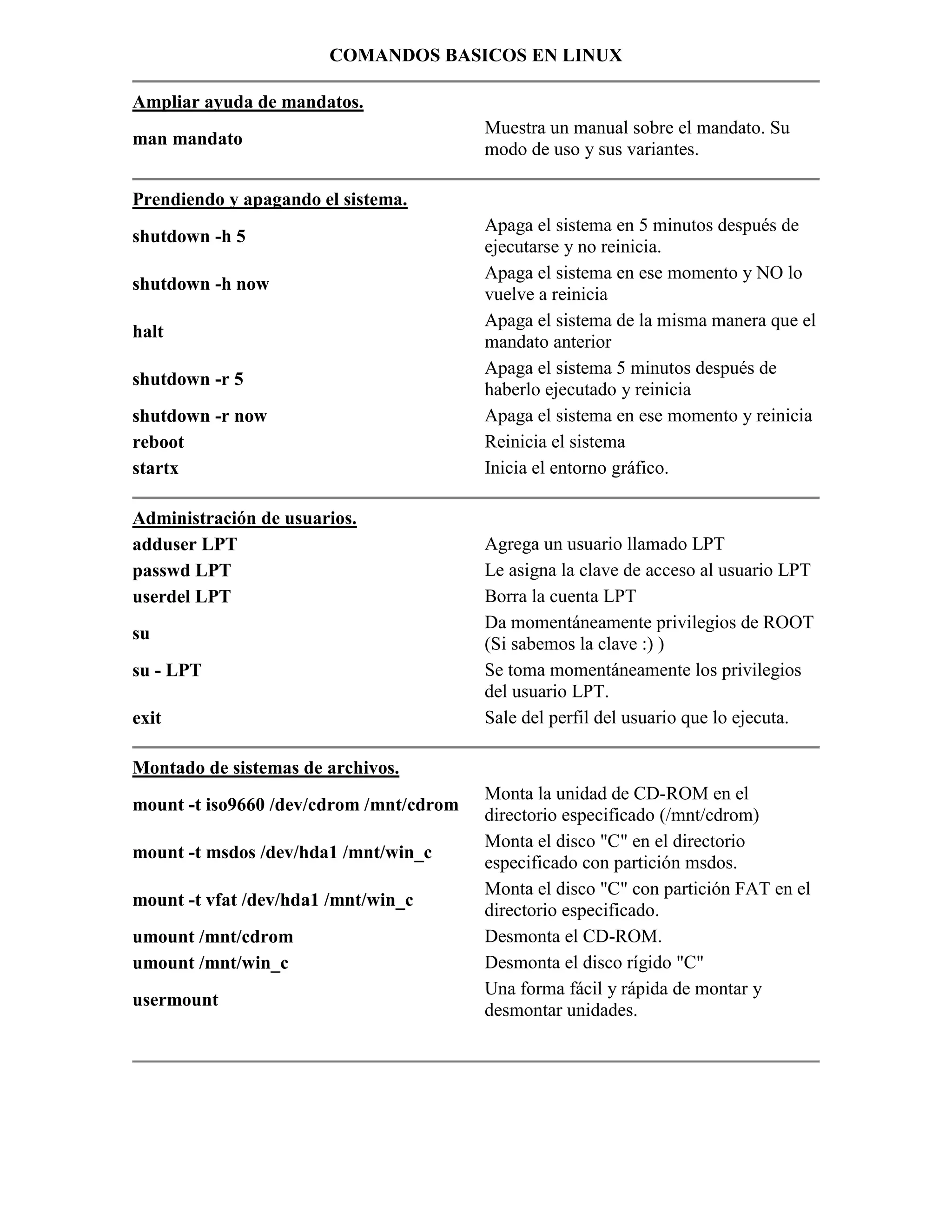 Comandos basicos en linux | PDF