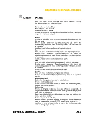Comandos generales para dibujo autoCad.pdf