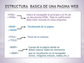 Comandos de html | PDF