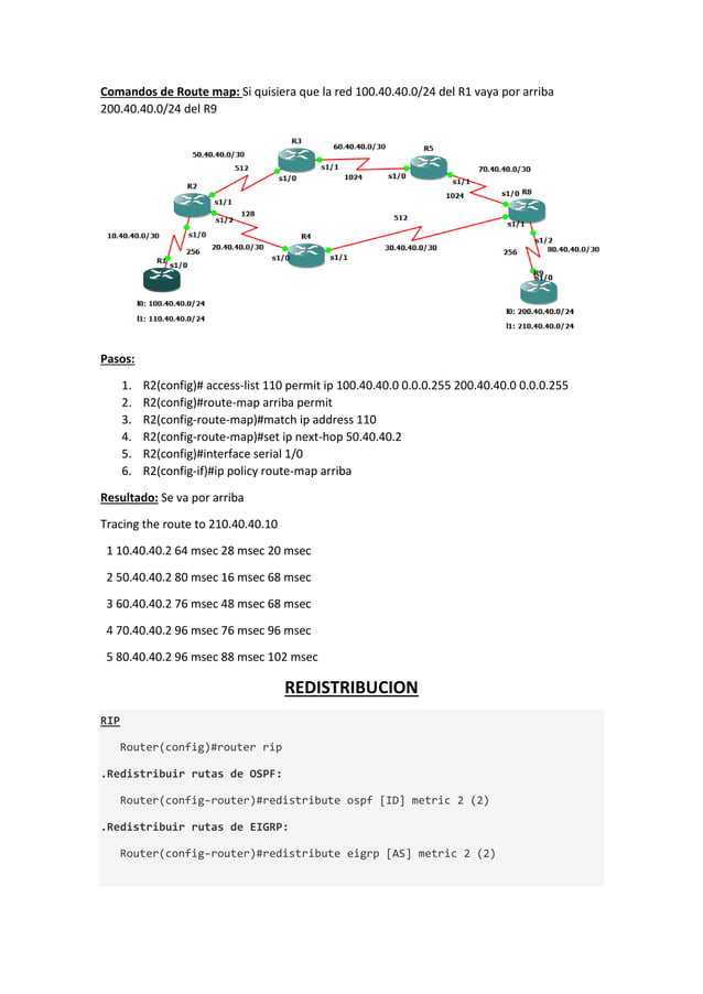 Comandos de route map redistribucion (como se hace) | PDF