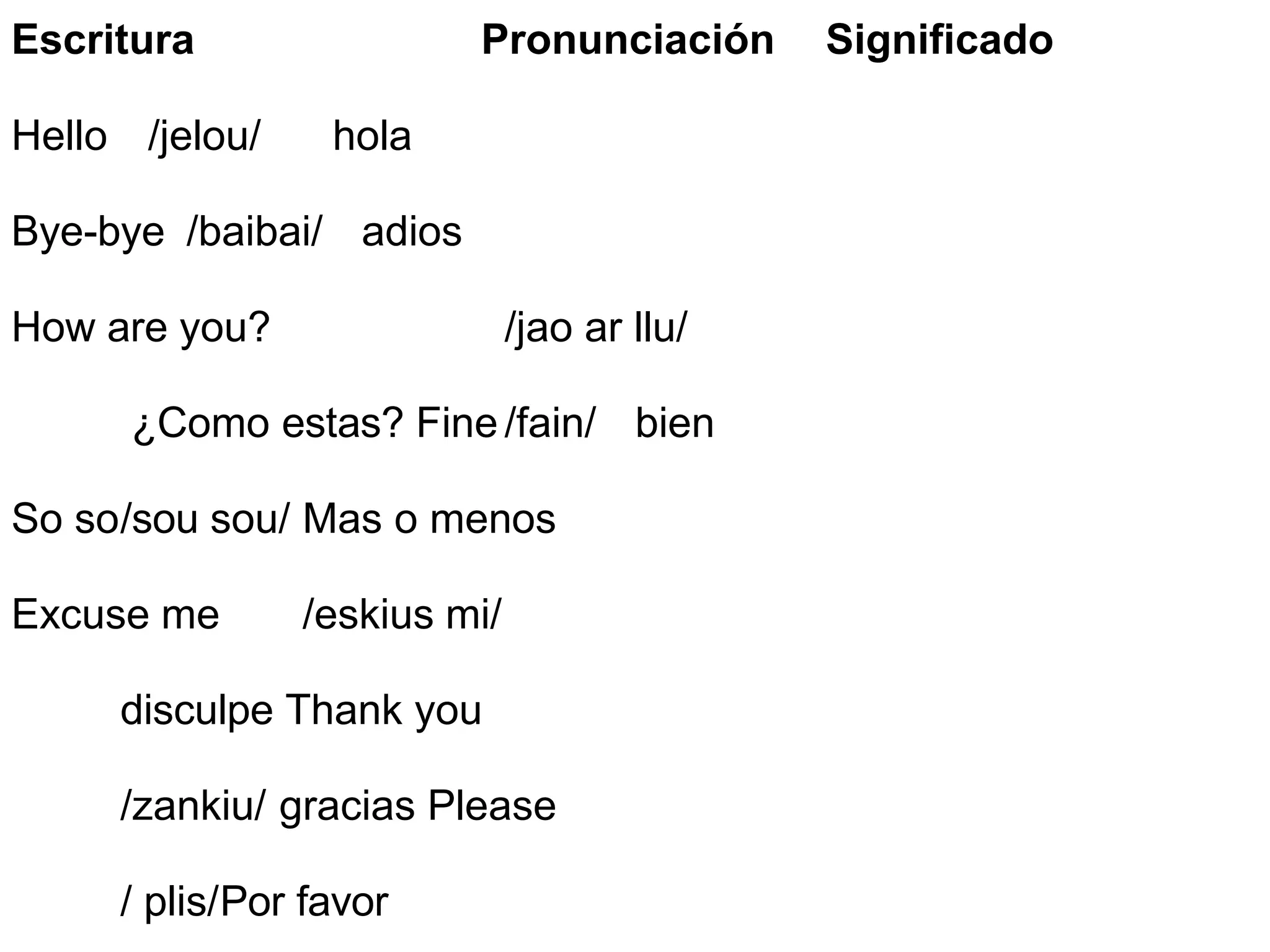 COMANDOS EN INGLES PARA EL SALON DE CLASE-convertido.docx