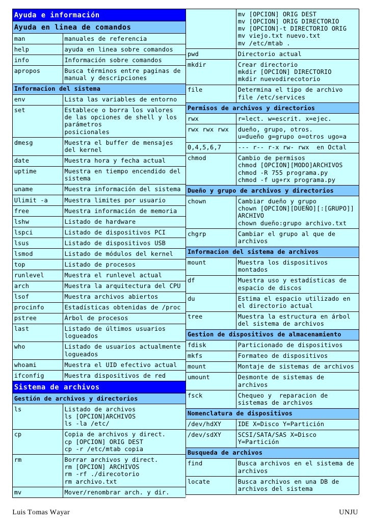 Lista De Comandos Disponibles En La Consola De Cmd De Windows 7 Docx ...