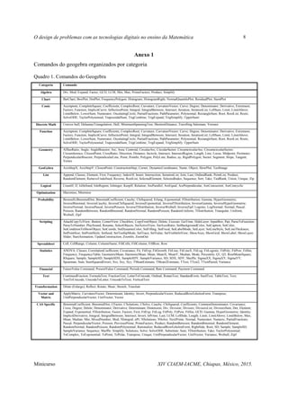 Comandos geogebra | PDF