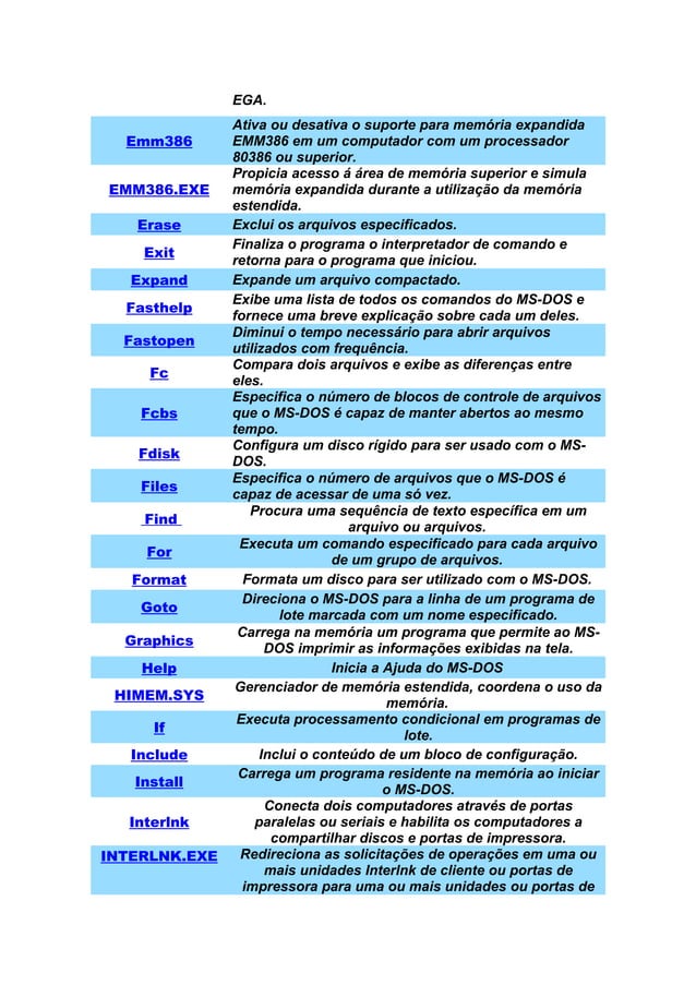 Comandos Ms Dosdoc Download Gratuito 