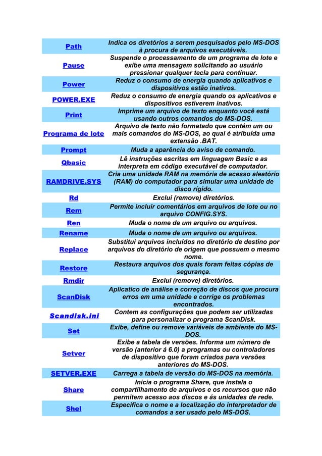 Comandos Ms Dosdoc Download Gratuito