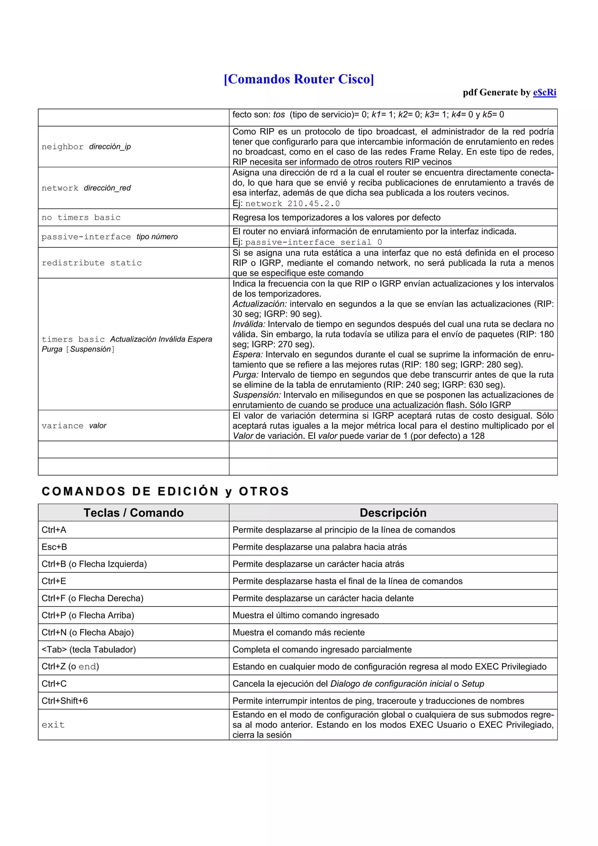 Comandos para router cisco | PDF