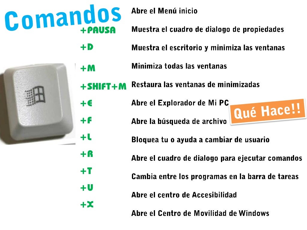 Comando y manejo del teclado