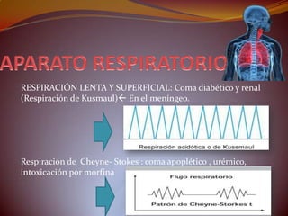 Coma neurologico. | PPTX
