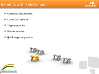 ThinkSmart IT Solutions Pvt.Ltd