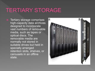 Storage type in computer | PPT