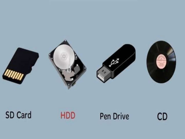 Storage type in computer | PPT