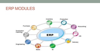 Comparing ERP packages | PPTX