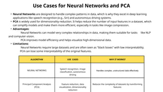 comaprison of machine learning algorithms.pptx