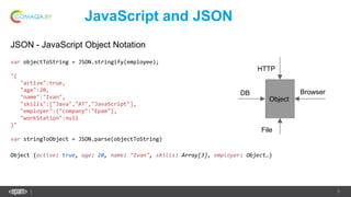 Обзор автоматизации тестирования на JavaScript | PPTX | Web Development ...