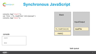 Обзор автоматизации тестирования на JavaScript | PPTX | Web Development | Internet