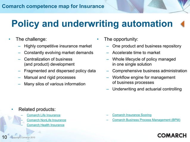 Comarch Competence Map For Insurance | PPT