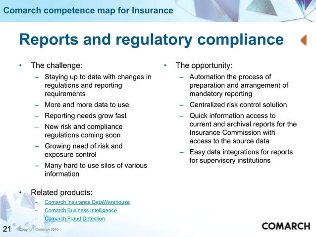 Comarch Competence Map For Insurance | PPT