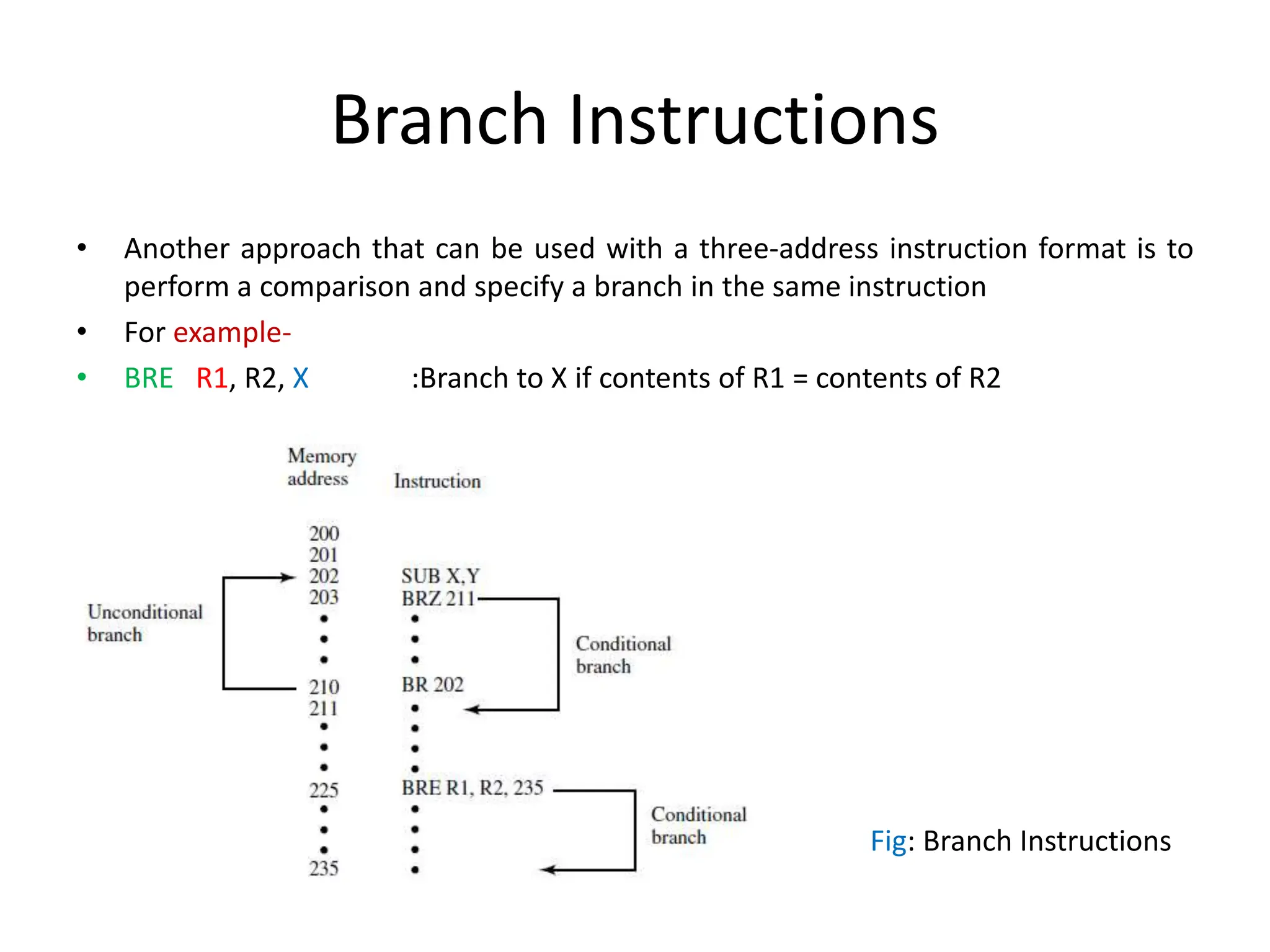 Computer Architecture Lecture Slide 2 Course Se 222 Ppt