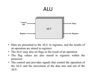 Computer Architecture Lecture slide 2. course se 222 | PPT
