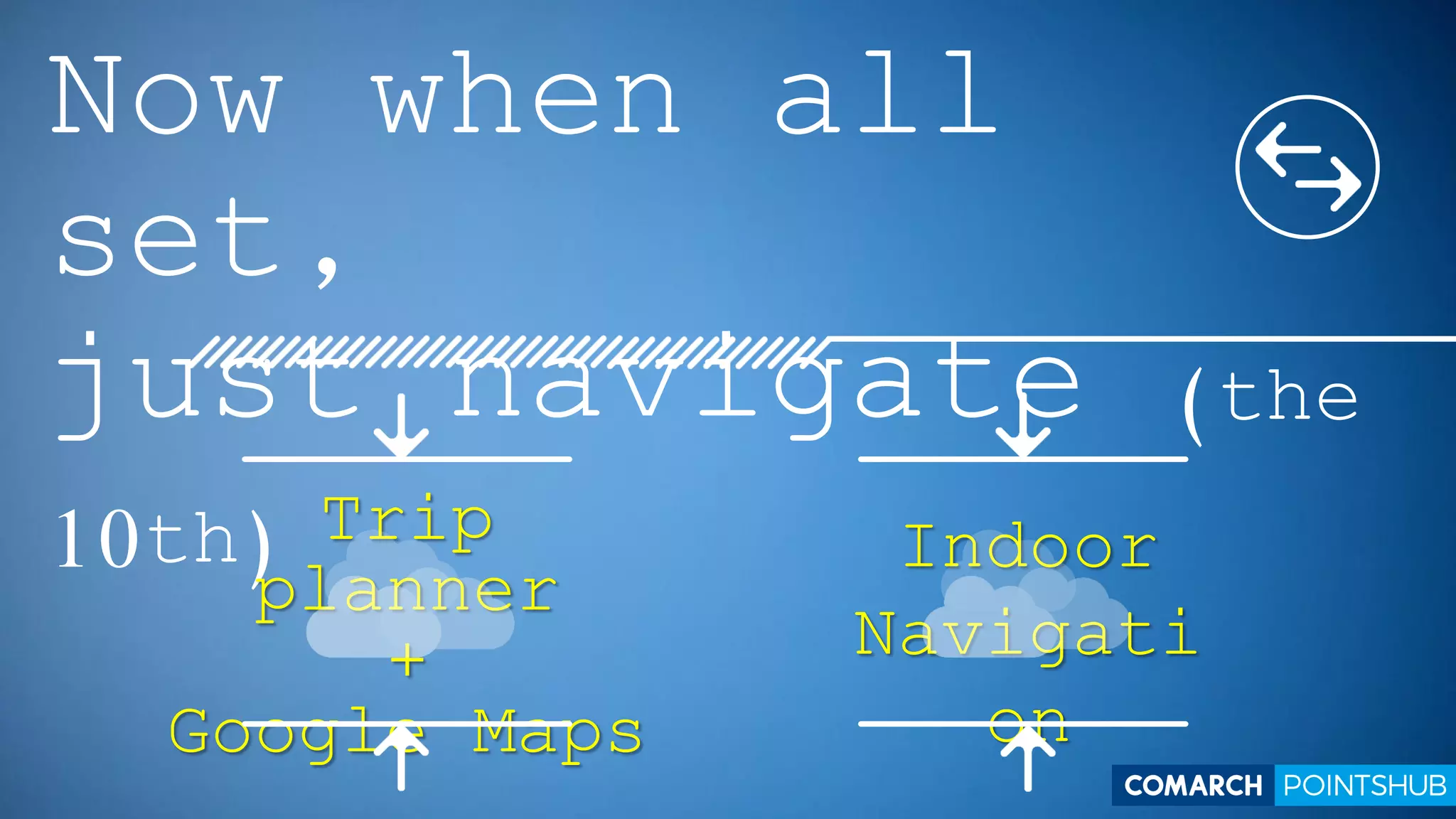 Comarch Smart City concept: How to design and build a Smart City | PPT ...