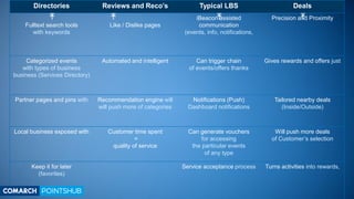 Comarch Smart City concept: How to design and build a Smart City | PPT