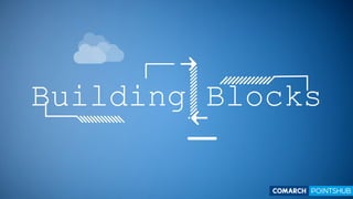 Comarch Smart City concept: How to design and build a Smart City | PPT