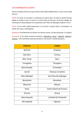 Comarques Catalunya | PDF