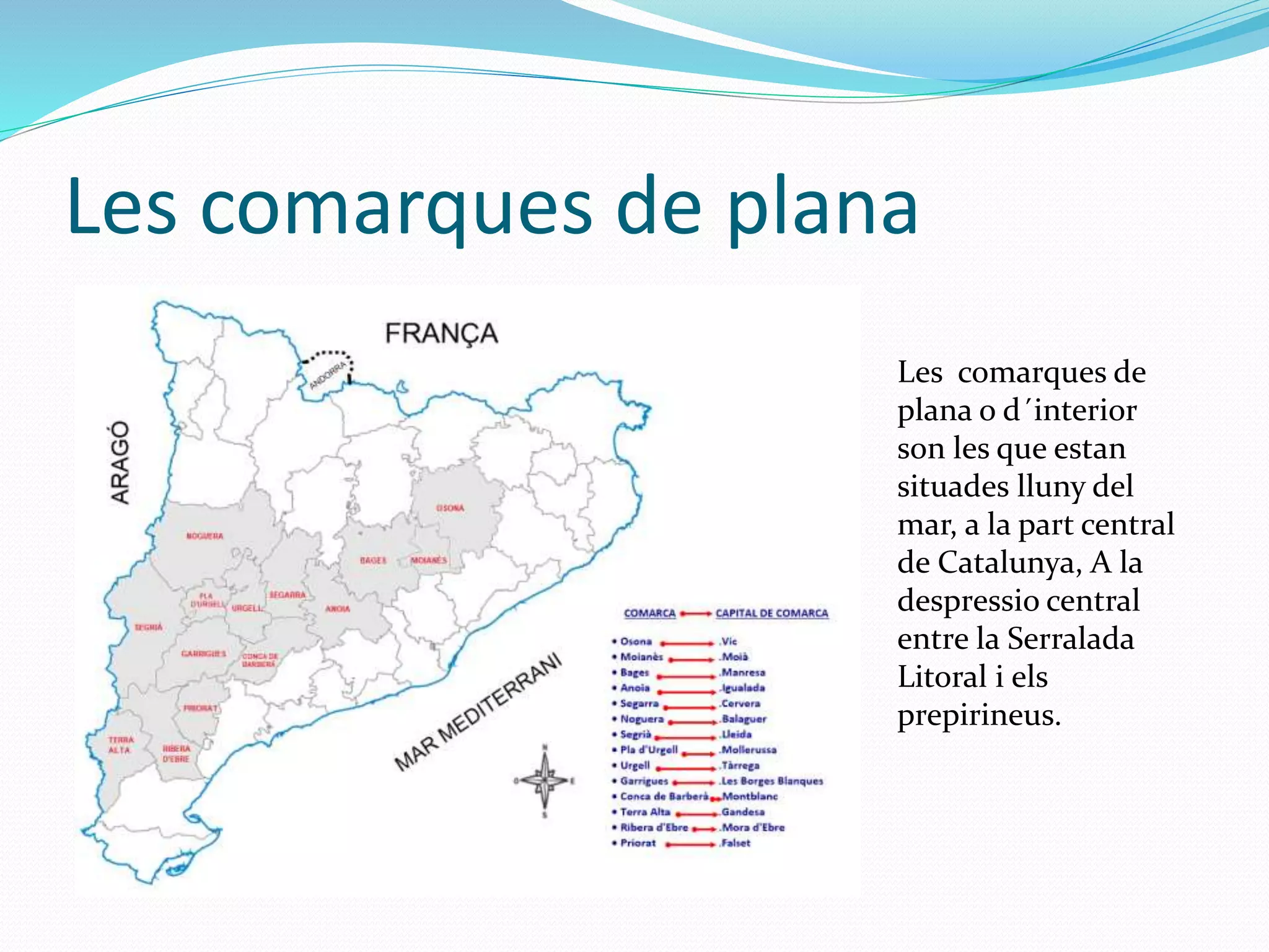 LES COMARQUES DE CATALUNYA | PPTX