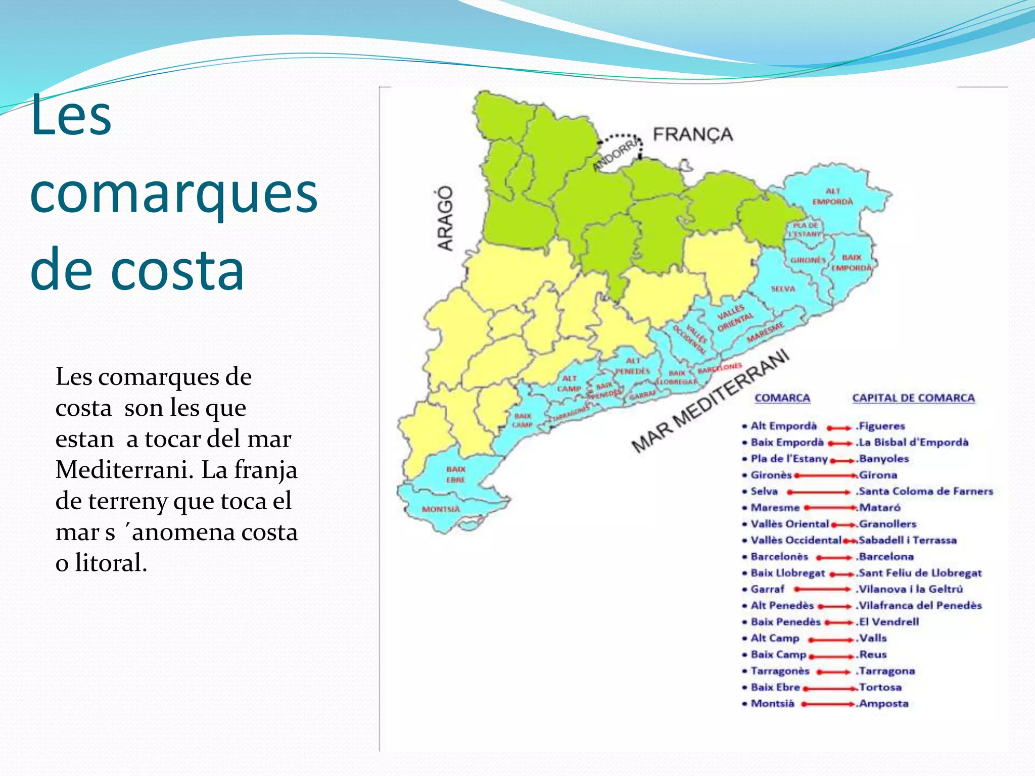 LES COMARQUES DE CATALUNYA | PPTX