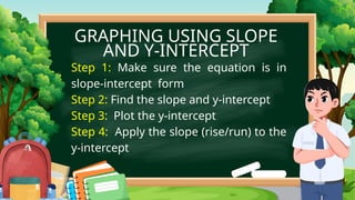 Understanding Slope and Y-Intercepts: Graphing Linear Equations in Real ...
