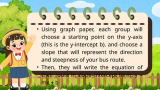 Understanding Slope and Y-Intercepts: Graphing Linear Equations in Real ...