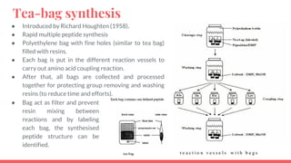 Combanitorial approach for drug discovery | PDF
