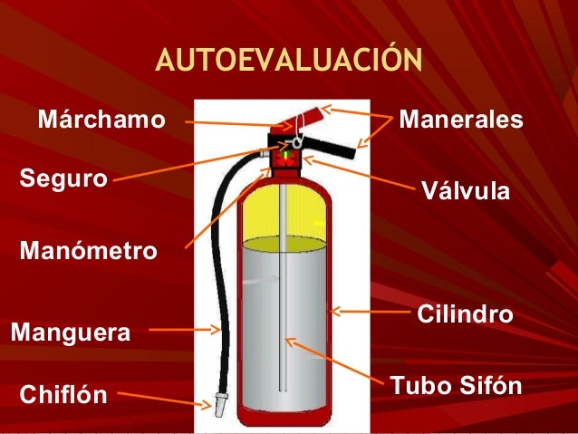 Combate contra incendios
