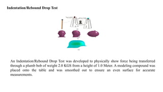 COMBAT_HELMET_USING_KEVLAR-129_&_UHMWPE_PPT_ NOOBTRON_PRIVATE_LIMITED-2 ...