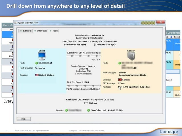 Combating Advanced Persistent Threats With Flow Based Security