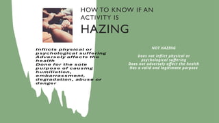 COMBATING-HAZING-AND-BULLYING nstp lecture.pptx