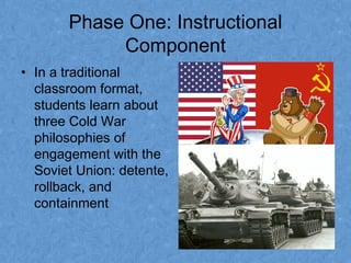 Combating bullying in elementary schools using cold war strategy | PPT