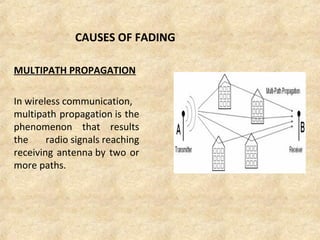 Combating fading channels (1) (3) | PPT