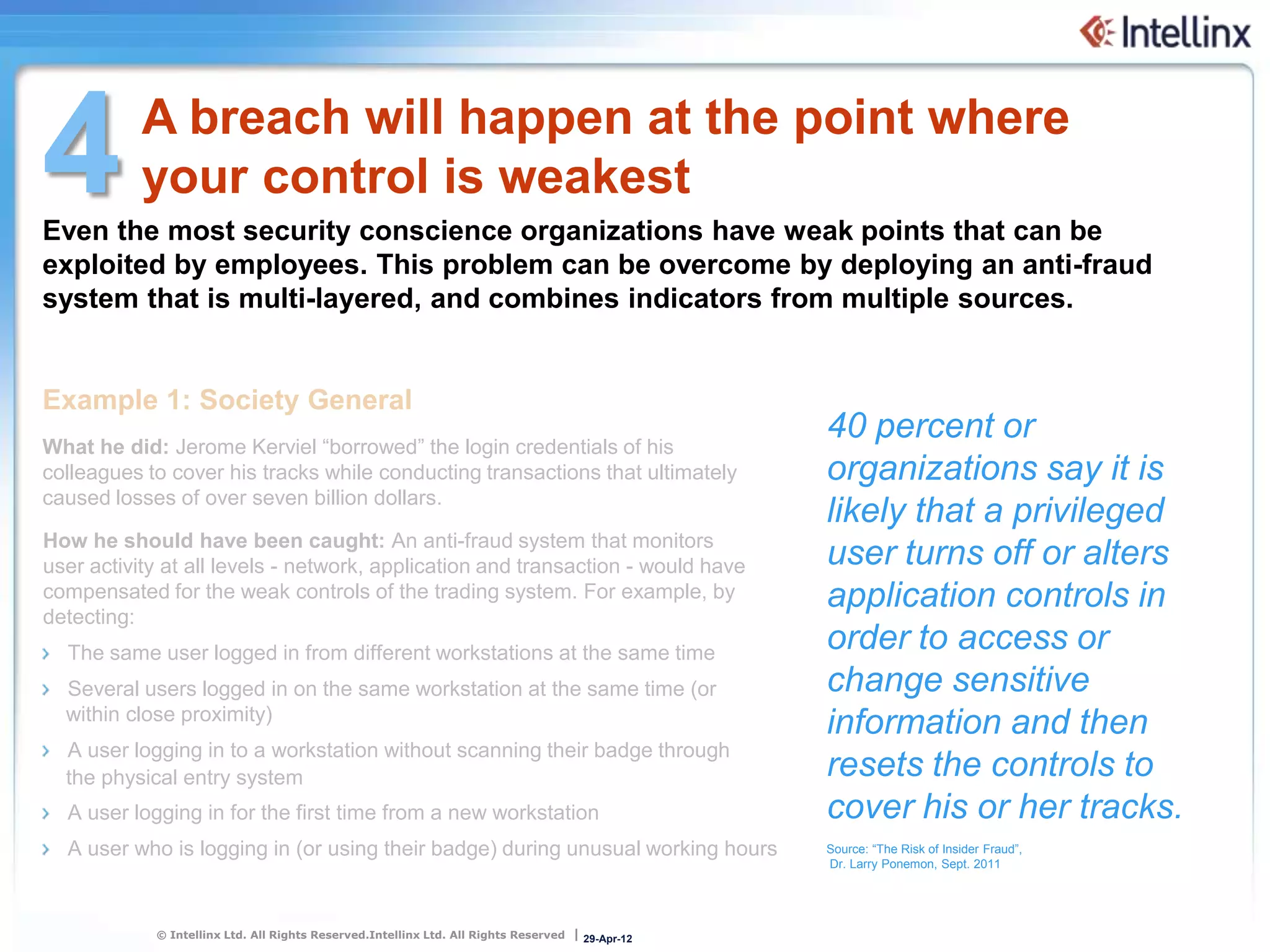 Combating Internal Fraud - 5 Points You Should Think About | PPTX