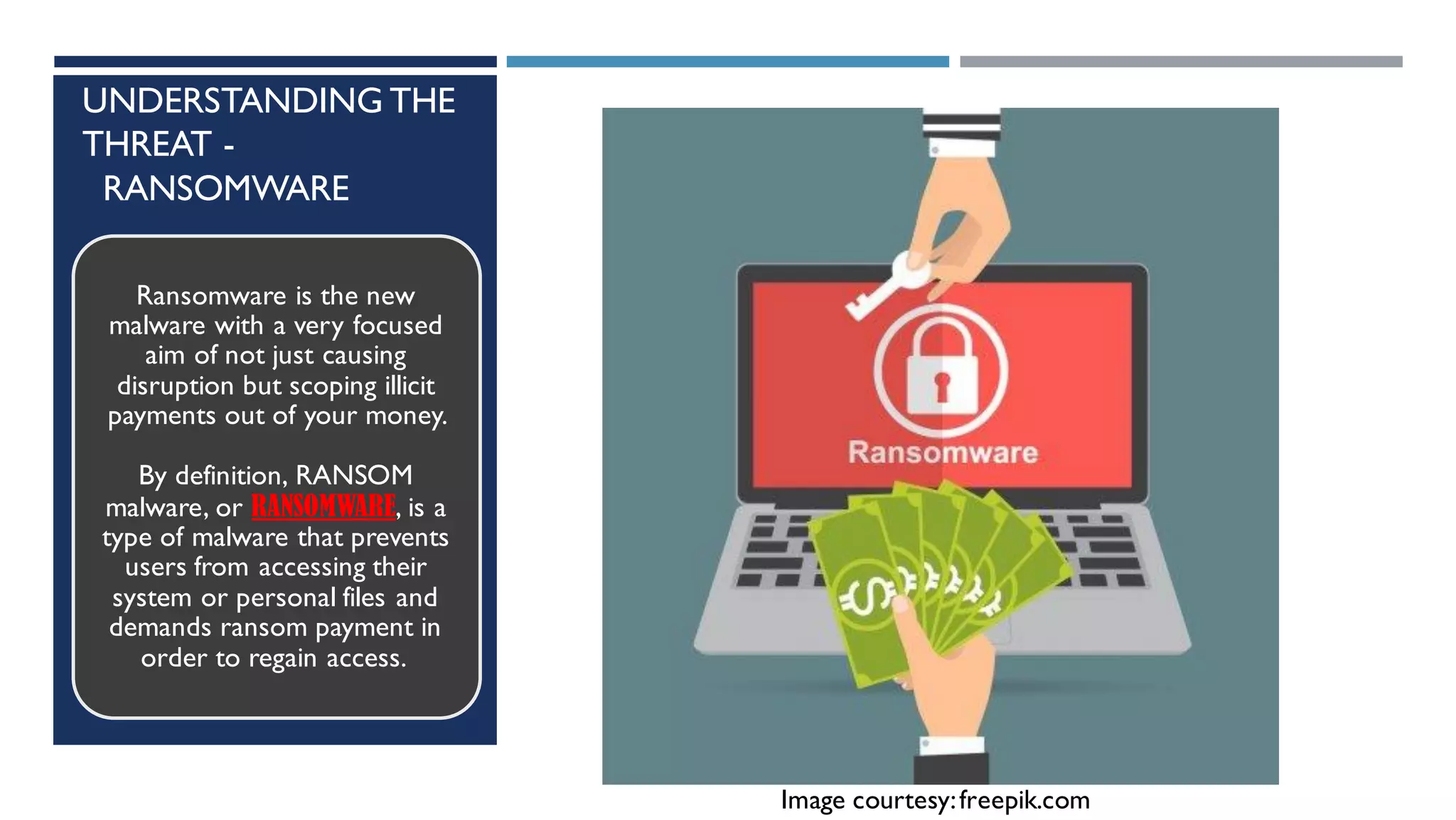 Combating RANSOMWare | PDF | Operating Systems | Computer Software and Applications