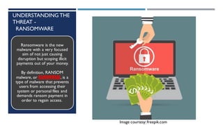 Combating RANSOMWare | PDF | Operating Systems | Computer Software and Applications