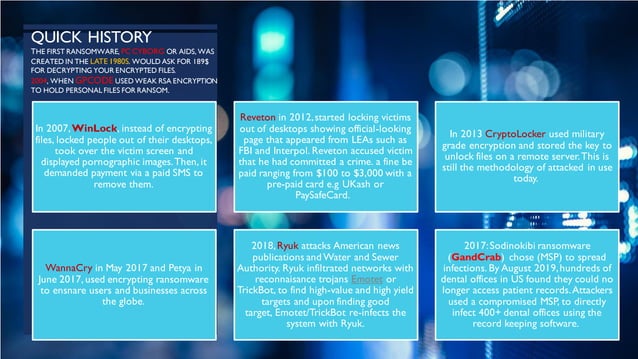 Combating RANSOMWare | PDF | Operating Systems | Computer Software and Applications