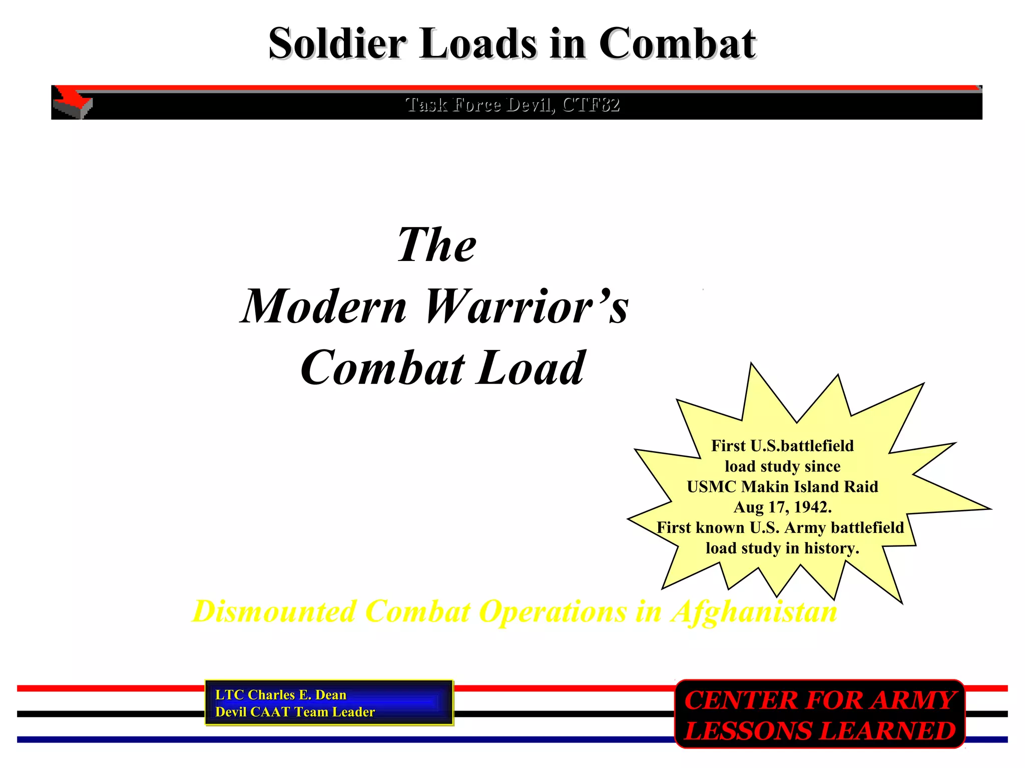 Combat load presentation[1] | PPT